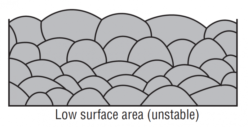 Air entrainment — how it happens, how to avoid it | Power & Motion Tech