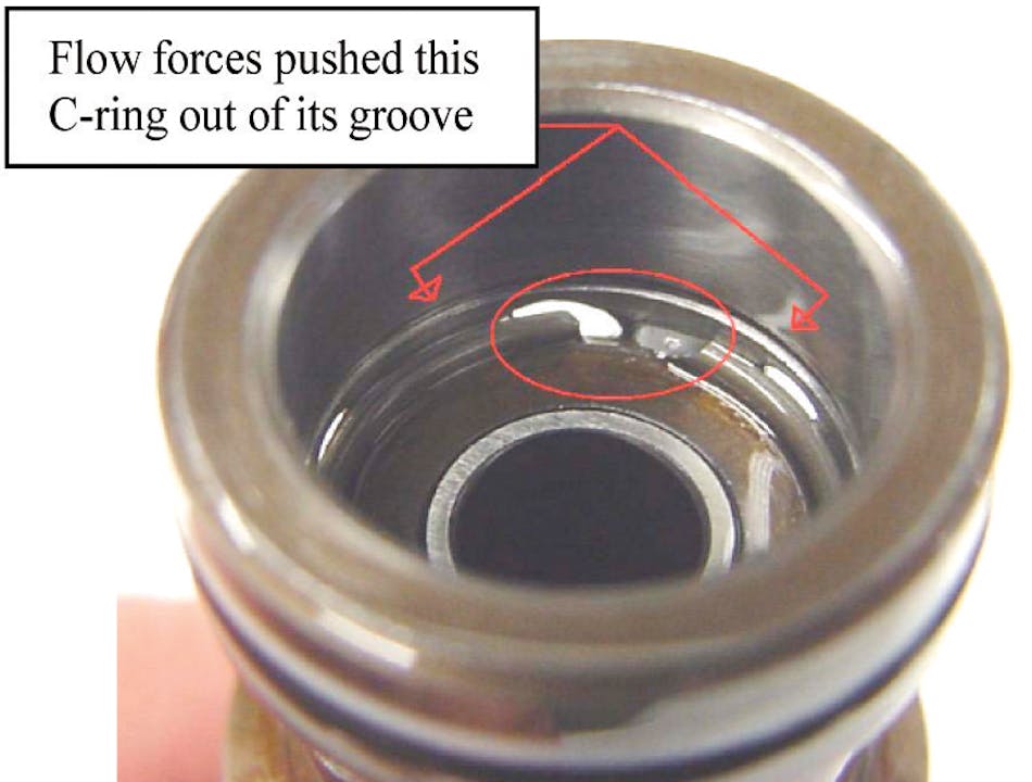 Lessons learned from cartridge valve testing | Power & Motion