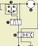 Intensification circuit uses rotary flow divider | Power & Motion Tech