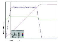 Closed-loop tuning secrets revealed! | Power & Motion