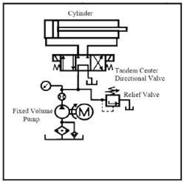 CHAPTER 8: Air and Hydraulic Pumps (part 1) | Power & Motion
