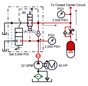 BOOK 2, CHAPTER 1: Hydraulic Accumulators (part 3) | Power & Motion Tech