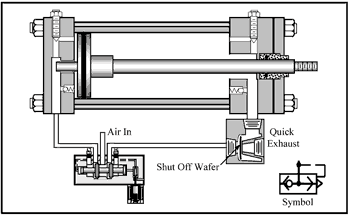 CHAPTER 18: Miscellaneous Fluid Power Items | Power & Motion