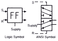 BOOK 2, CHAPTER 2: Air Logic Circuits | Power & Motion
