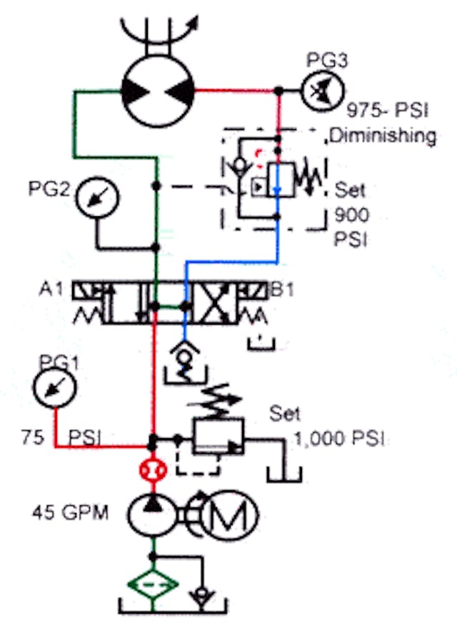 BOOK 2, CHAPTER 5: Counterbalance Valve Circuits | Power & Motion