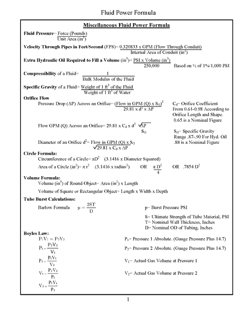 Hydraulic Formulas Cheat Sheet