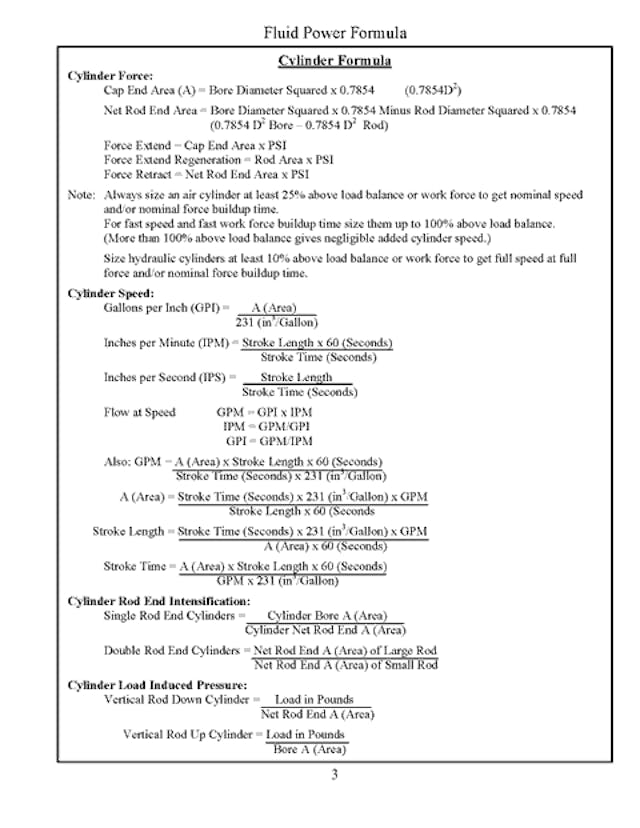 CHAPTER 22: Fluid Power Formula | Power & Motion