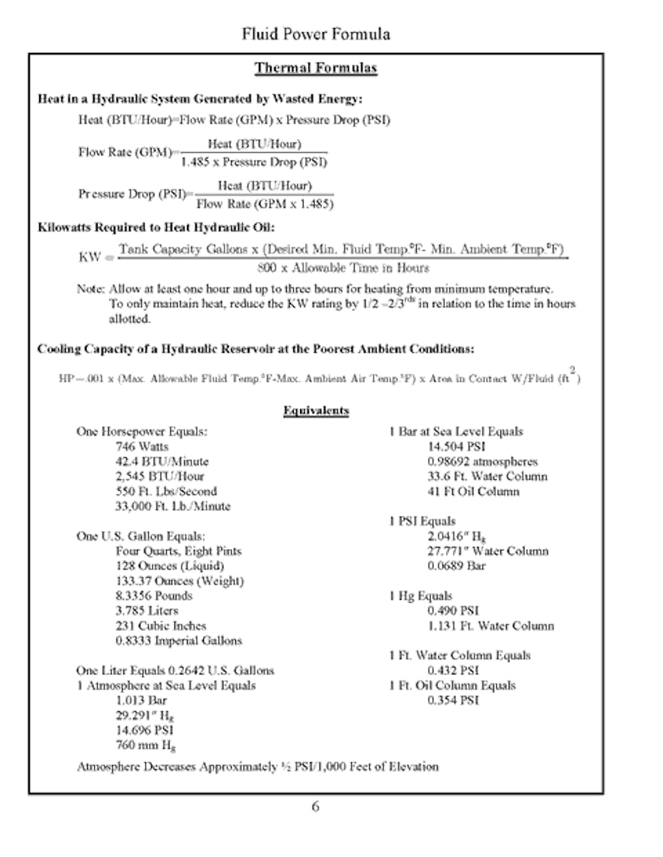 CHAPTER 22: Fluid Power Formula | Power & Motion