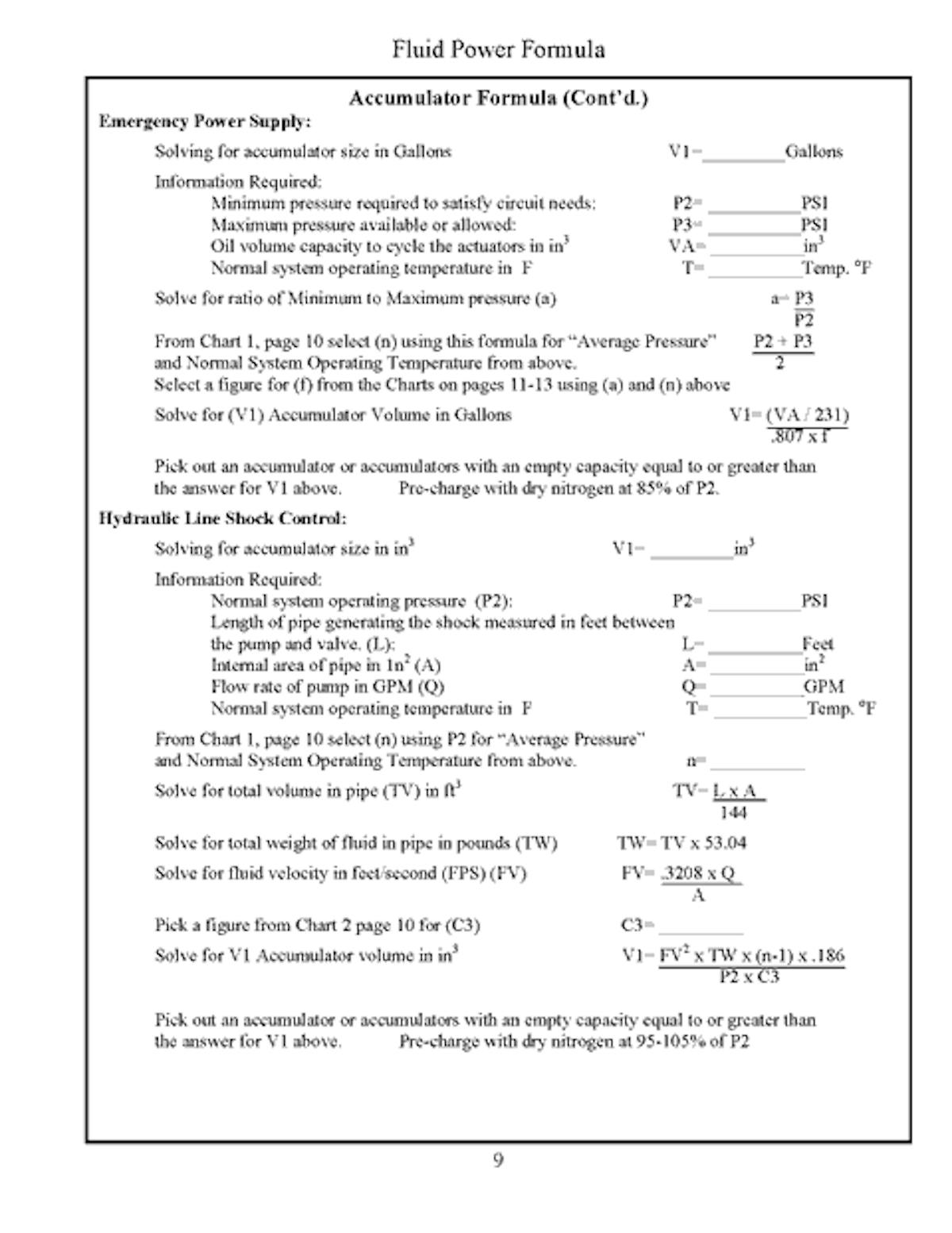 CHAPTER 22: Fluid Power Formula | Power & Motion