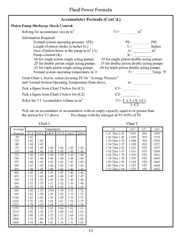 CHAPTER 22: Fluid Power Formula | Power & Motion