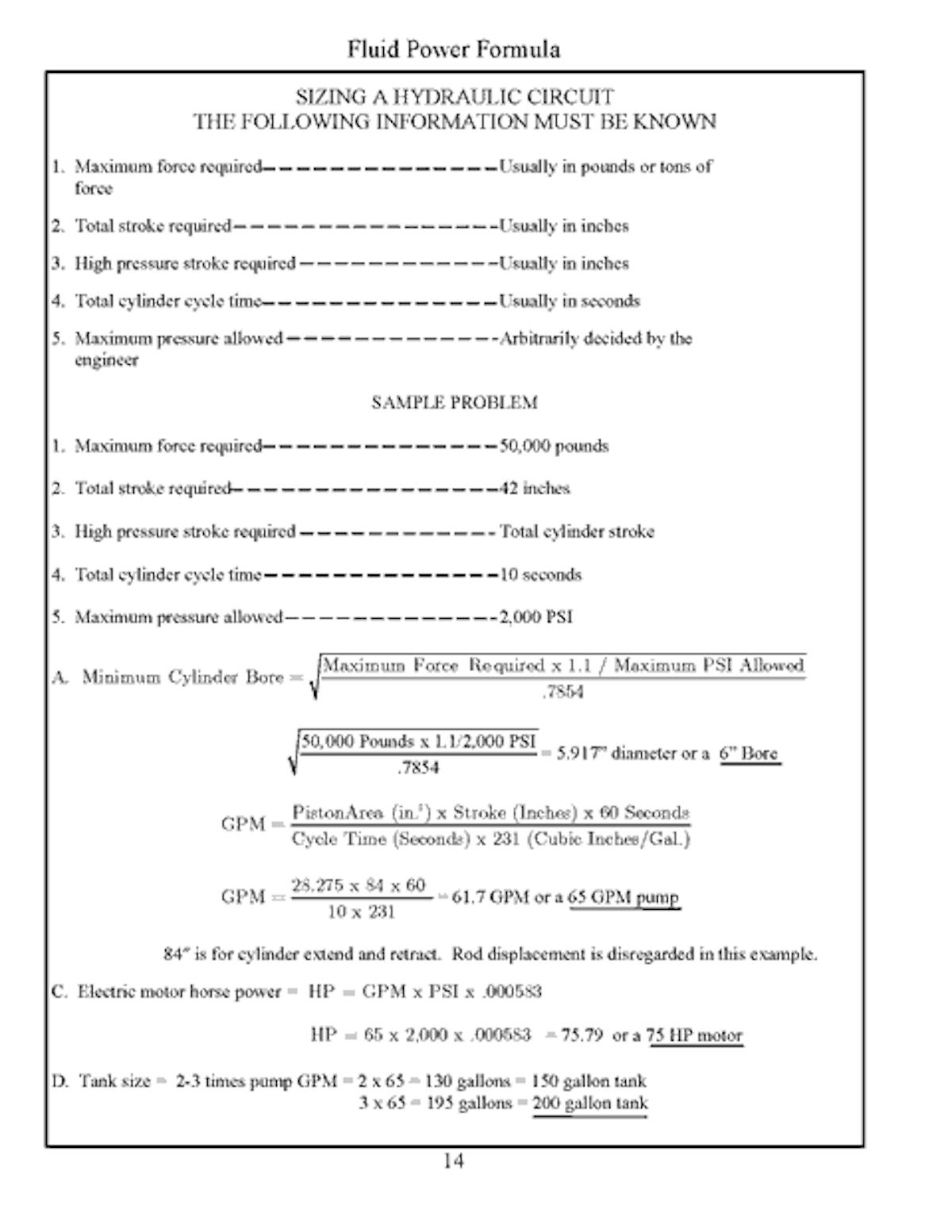 CHAPTER 22: Fluid Power Formula | Power & Motion