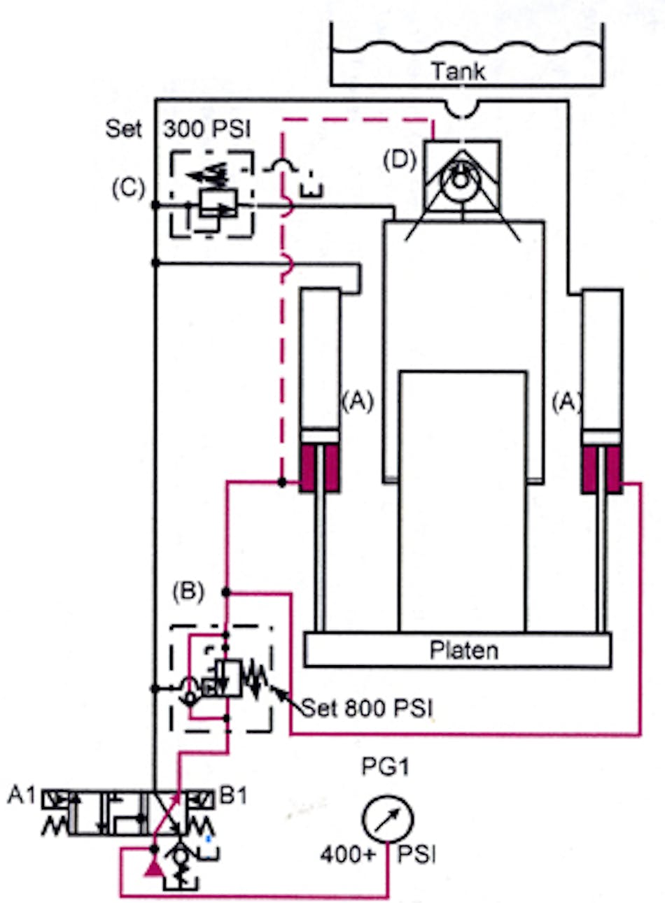 BOOK 2, CHAPTER 7: Why decompression is necessary in hydraulic systems ...