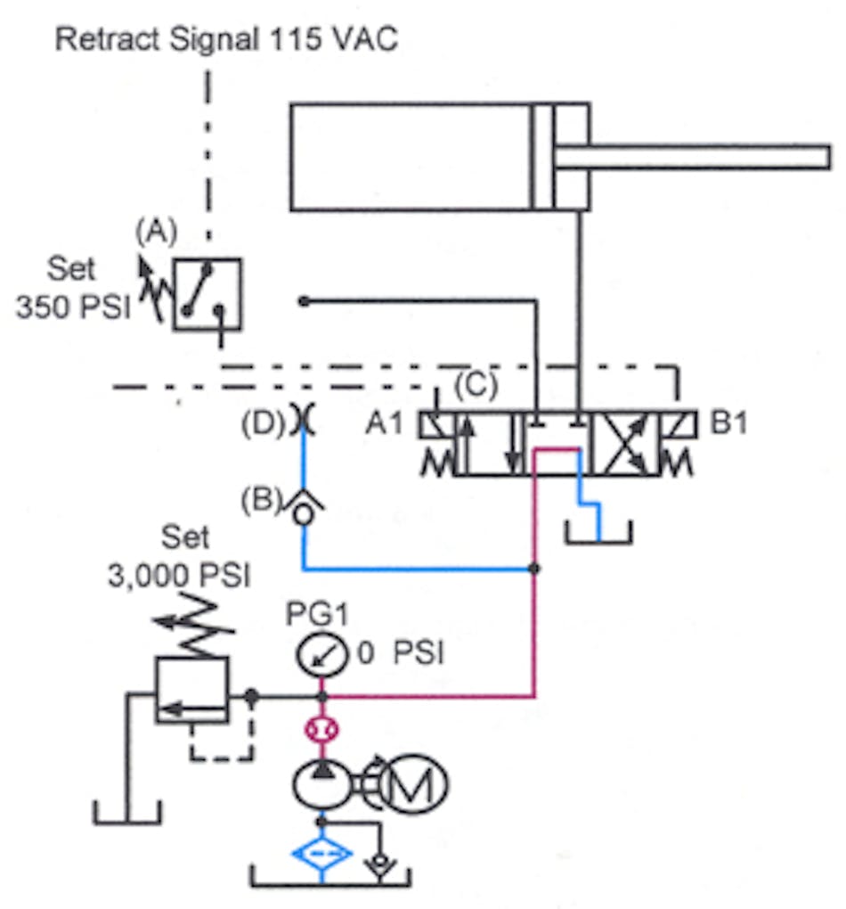 BOOK 2, CHAPTER 7: Why decompression is necessary in hydraulic systems ...