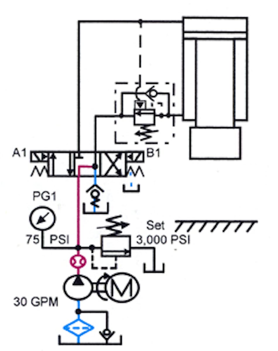 BOOK 2, CHAPTER 7: Why decompression is necessary in hydraulic systems ...