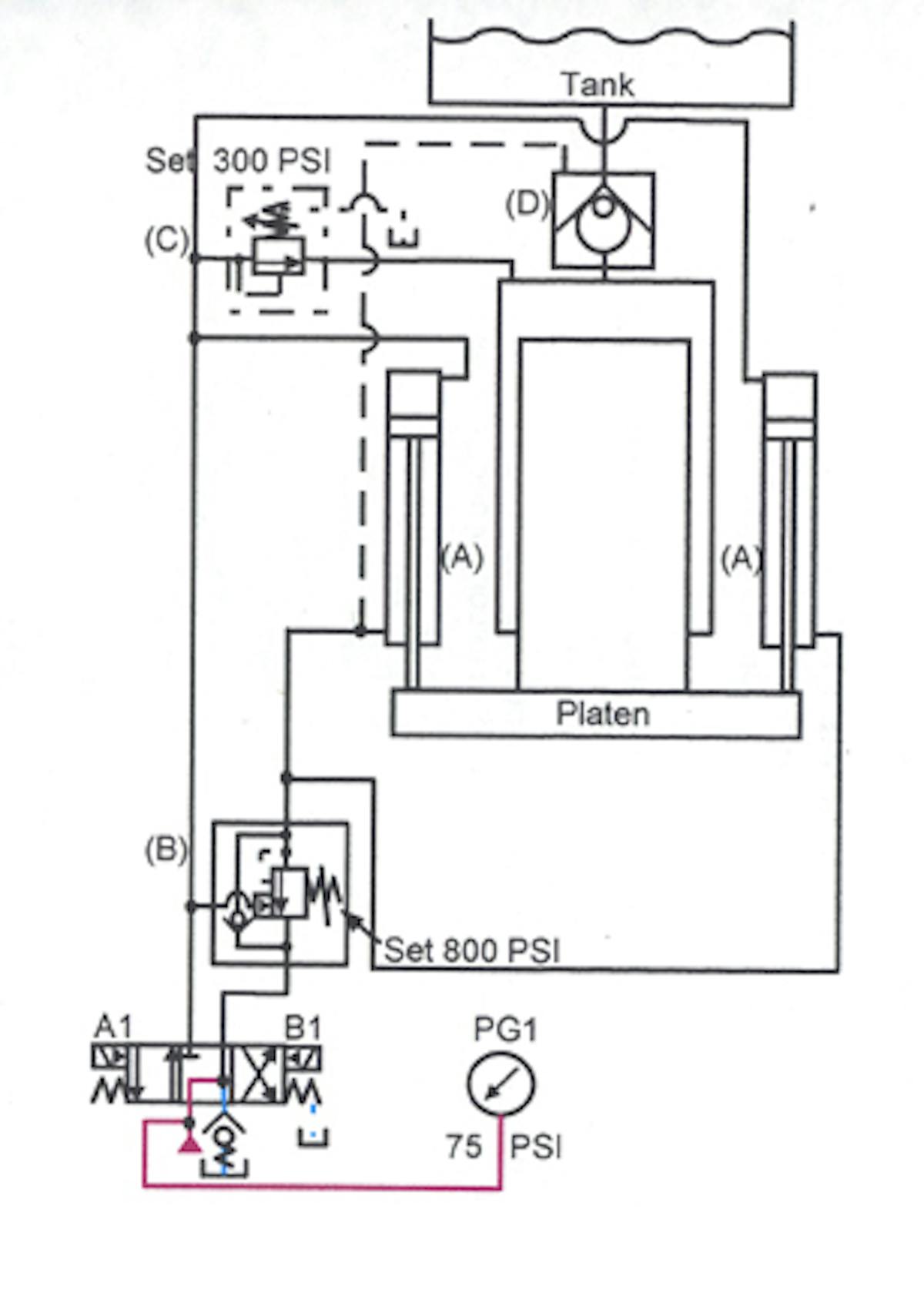 BOOK 2, CHAPTER 7: Why decompression is necessary in hydraulic systems ...