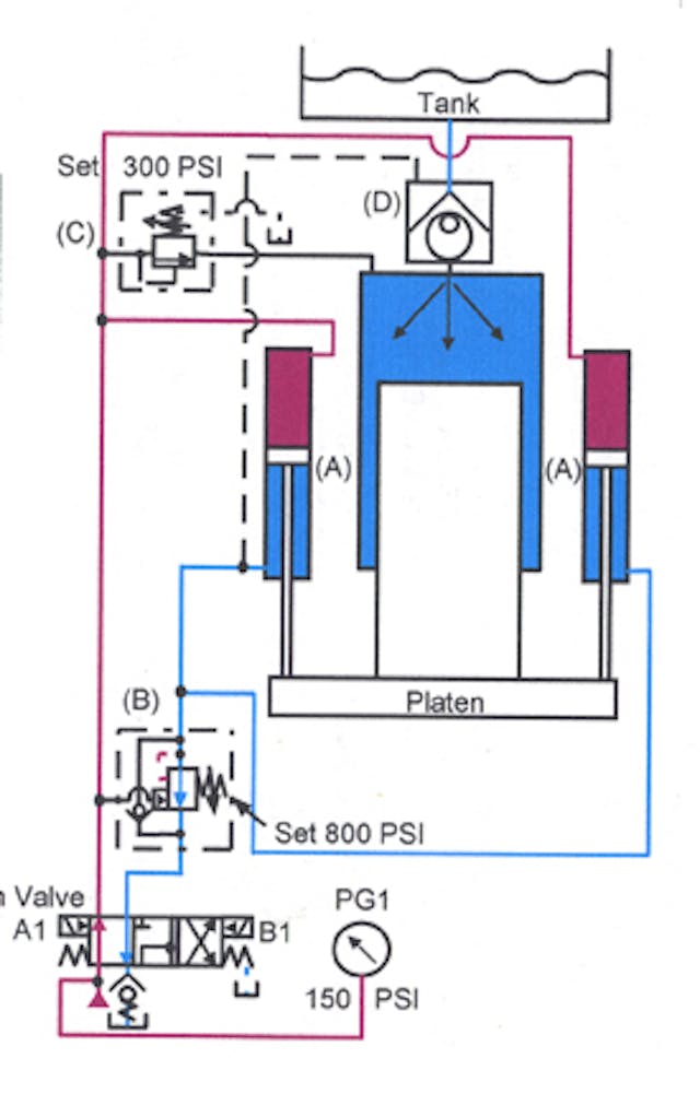 BOOK 2, CHAPTER 7: Why decompression is necessary in hydraulic systems ...