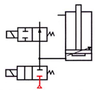 BOOK 2, CHAPTER 8: Directional Control Valves | Power & Motion