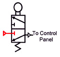 BOOK 2, CHAPTER 8: Directional Control Valves | Power & Motion Tech