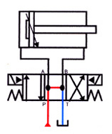 BOOK 2, CHAPTER 8: Directional Control Valves | Power & Motion