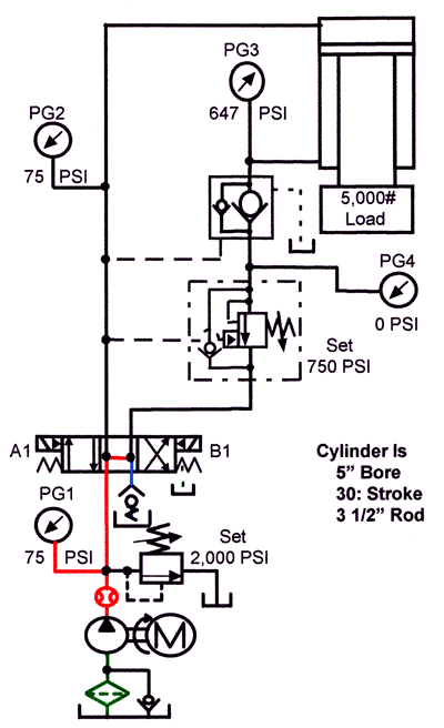 BOOK 2, CHAPTER 8: Directional Control Valves | Power & Motion