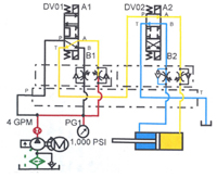 Book 2, Chapter 10: Flow Control Circuits | Power & Motion