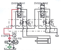 Book 2, Chapter 10: Flow Control Circuits | Power & Motion