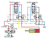 Book 2, Chapter 10: Flow Control Circuits | Power & Motion