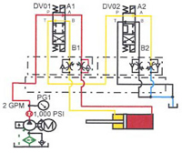 Book 2, Chapter 10: Flow Control Circuits | Power & Motion
