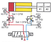 Book 2, Chapter 10: Flow Control Circuits | Power & Motion