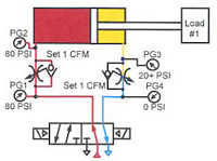 Book 2, Chapter 10: Flow Control Circuits | Power & Motion