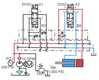 Book 2, Chapter 10: Flow Control Circuits | Power & Motion