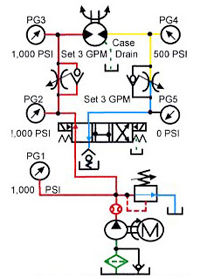 Book 2, Chapter 10: Flow Control Circuits | Power & Motion