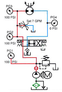 Book 2, Chapter 10: Flow Control Circuits | Power & Motion