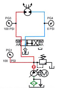 Book 2, Chapter 10: Flow Control Circuits | Power & Motion