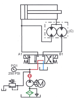 Book 2, Chapter 11: Flow divider circuits | Power & Motion