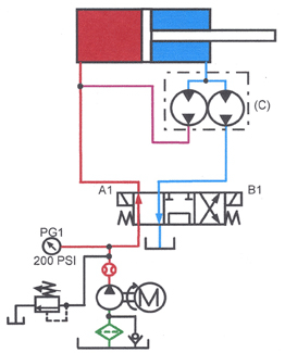 Book 2, Chapter 11: Flow divider circuits | Power & Motion