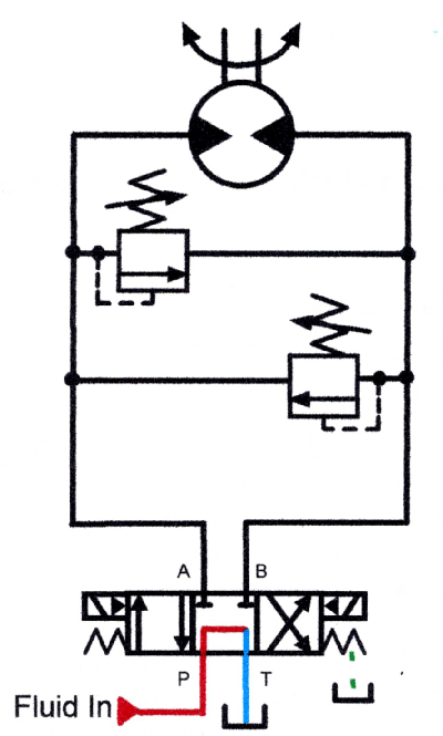 BOOK 2, CHAPTER 12: Fluid Motor Circuits | Power & Motion