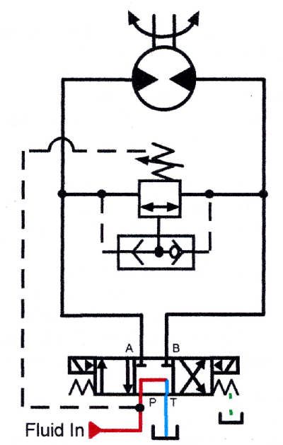 BOOK 2, CHAPTER 12: Fluid Motor Circuits | Power & Motion