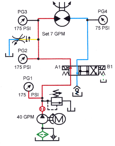BOOK 2, CHAPTER 12: Fluid Motor Circuits | Power & Motion