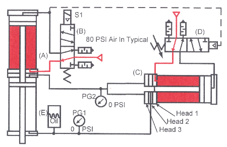 BOOK 2, CHAPTER 13: Pressure intensifier circuits | Power & Motion Tech