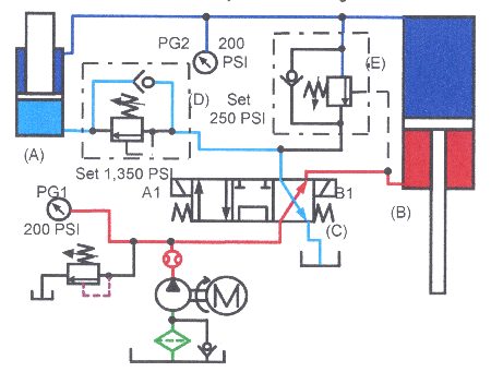 BOOK 2, CHAPTER 13: Pressure intensifier circuits | Power & Motion Tech