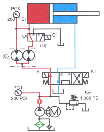 BOOK 2, CHAPTER 13: Pressure intensifier circuits | Power & Motion