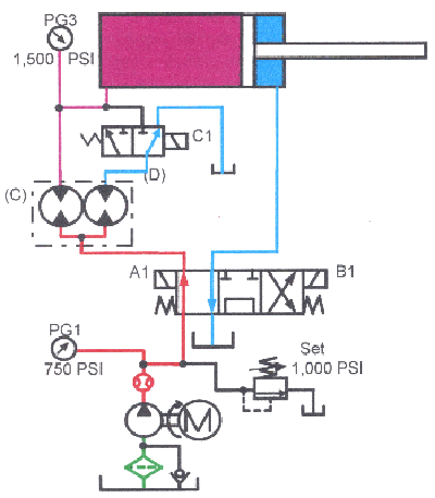 BOOK 2, CHAPTER 13: Pressure intensifier circuits | Power & Motion