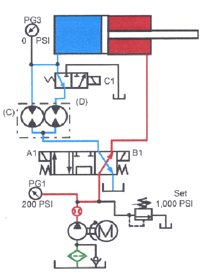 BOOK 2, CHAPTER 13: Pressure intensifier circuits | Power & Motion Tech