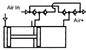 BOOK 2, CHAPTER 13: Pressure intensifier circuits | Power & Motion Tech