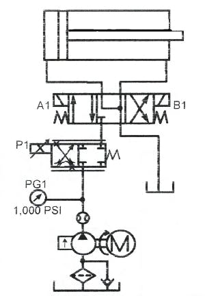 BOOK 2, CHAPTER 14: Proportional control valves | Power & Motion