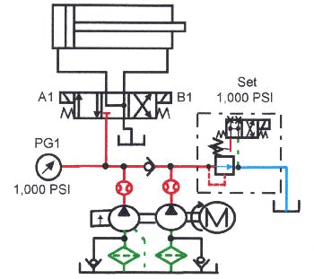 BOOK 2, CHAPTER 14: Proportional control valves | Power & Motion Tech