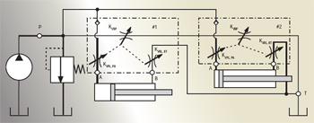 Understanding parallel connected valves | Power & Motion Tech