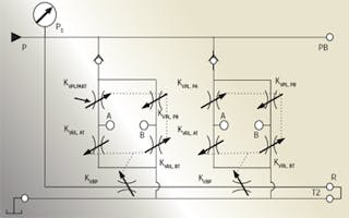 Understanding parallel connected valves | Power & Motion