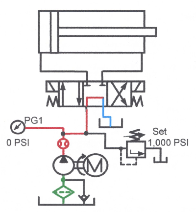 BOOK 2, CHAPTER 15: Pumps | Power & Motion Tech